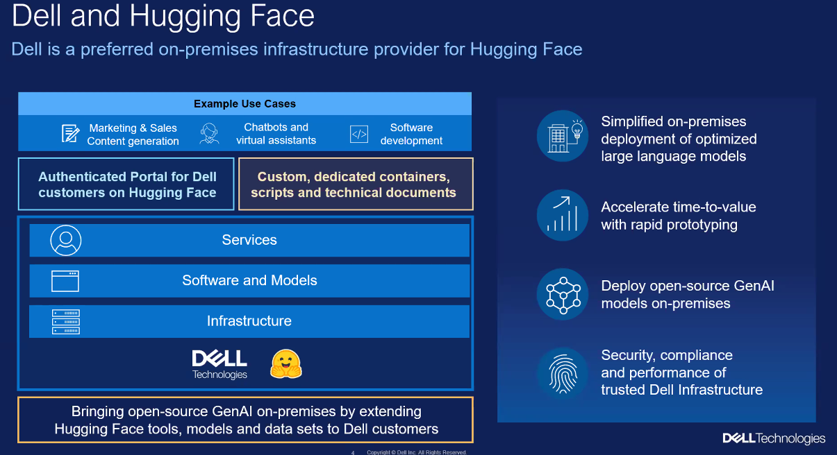 Dell Technologies Hugging Face Aim To Make On Premises Generative Ai Deployments Easier